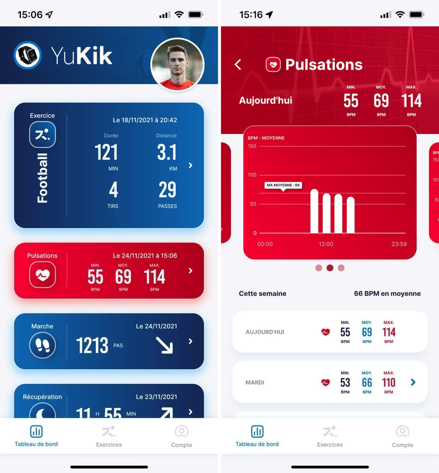 YuKik One : une smartwatch pour les fans de football